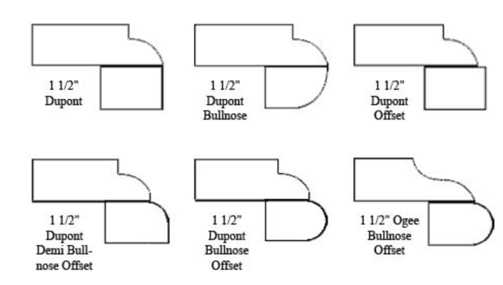 What are Quartz Edge Options for Countertops in Orlando, FL?